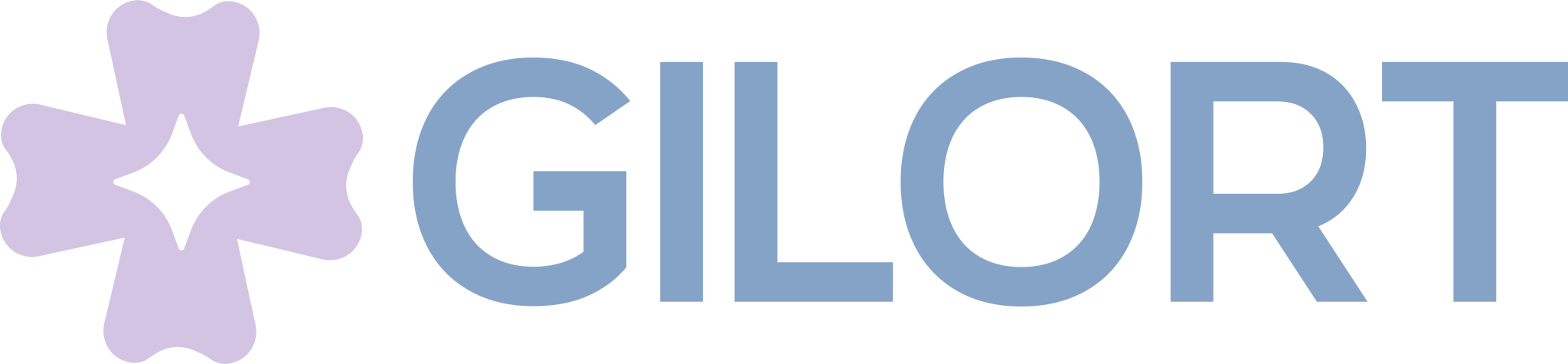 Clínica Dental en Collado Villalba- Clinica Dental Gilort